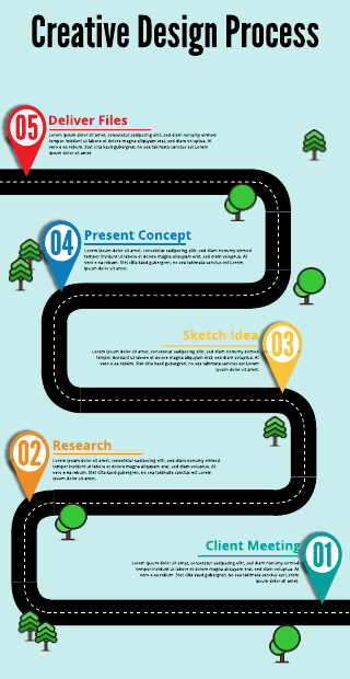 Free Process Infographic Templates & Examples