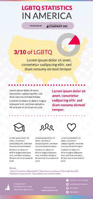 Free Statistical Infographic Templates & Examples