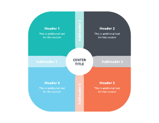 Free Venn Diagram Templates & Examples